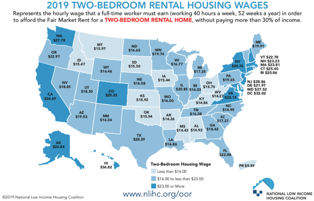 There are 37 Homes for Every 100 Extremely Low-Income Households. What ...